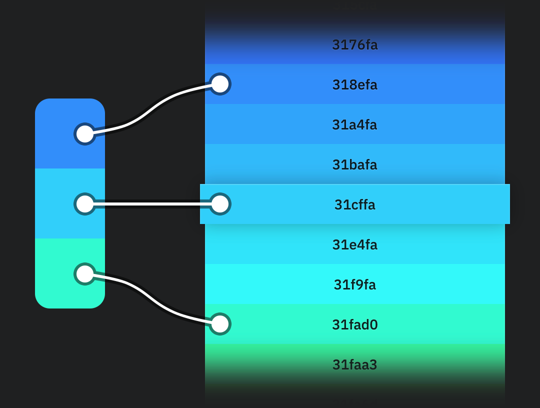 #000: adjust and convert to other formats